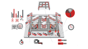 Shopper Science Lab: la nuova conoscenza Data-Driven a servizio del ...